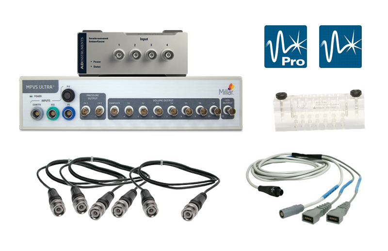 米勒MPVS超基础系统压力容积仪 - ld乐动体育I网址