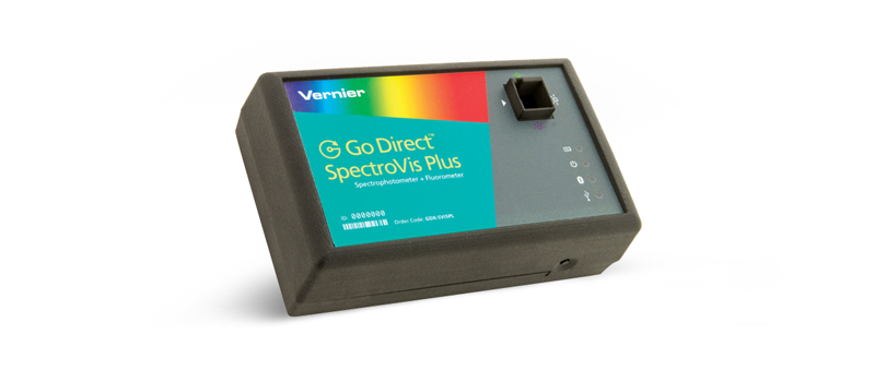 Go Direct®生物传感器包| ADInstruments - ld乐动体育I网址