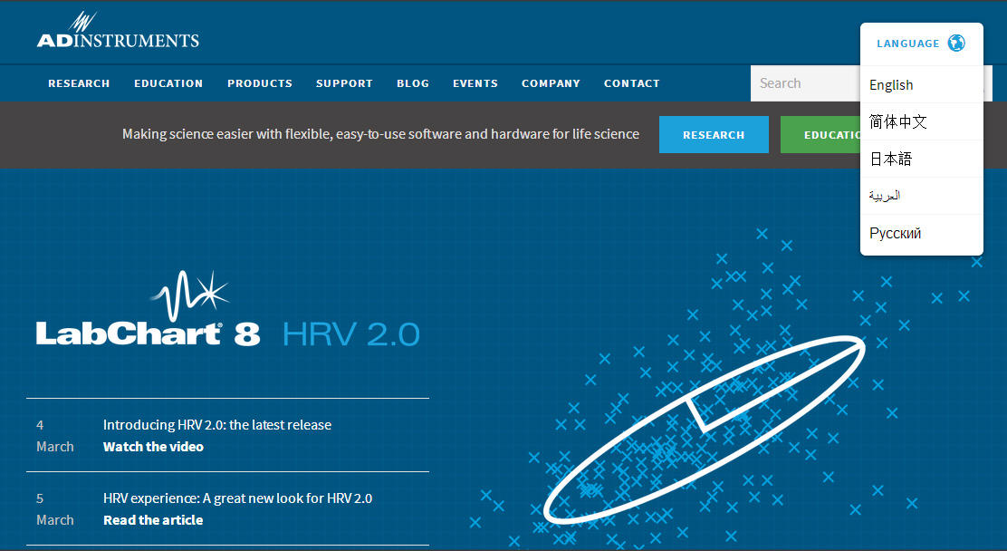 欢迎来到我们的新翻译网站！|AdinStruments. - ld乐动体育I网址