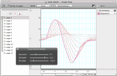 LabChart Reader | ADInstruments - ld乐动体育I网址